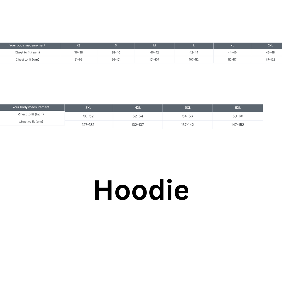 The Individual Bundle – Top Mark Uniforms